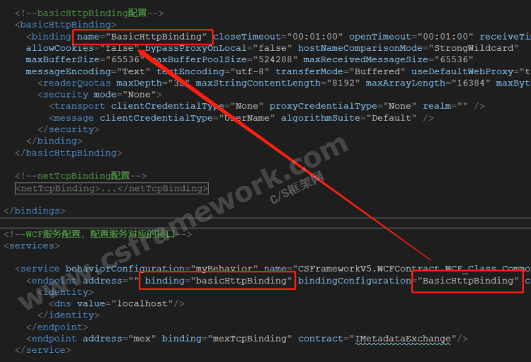 WCF快速开发框架 - IIS承载WCF http协议BasicTcpBinding配置详解|C/S框架网