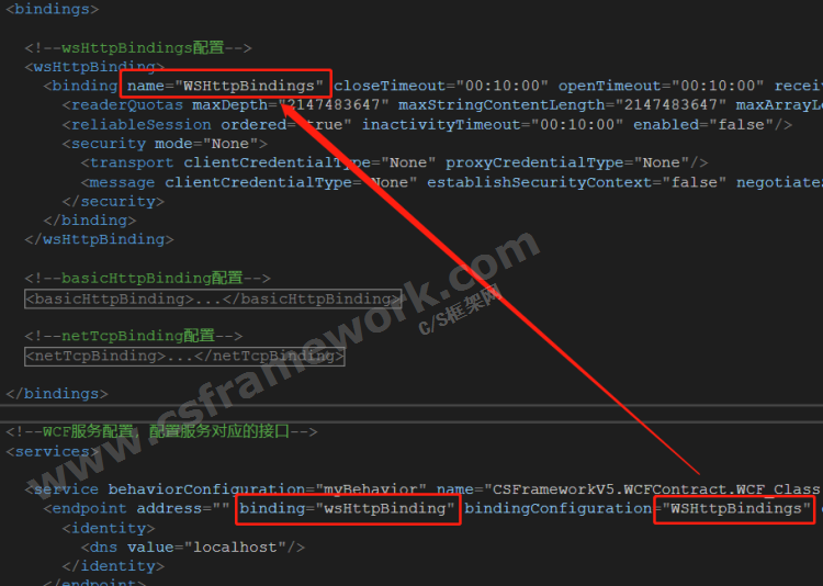 WCF快速开发框架 - IIS承载WCF服务wsHttpBindings配置详解(HTTP协议)|C/S框架网
