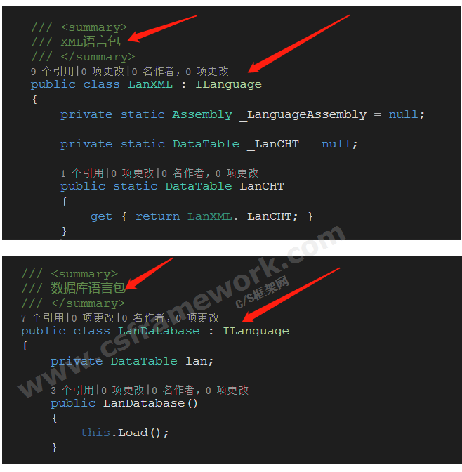 CSFramework旗舰版多语言支持两种存储策略：XML文件及SQL数据库|C/S框架网