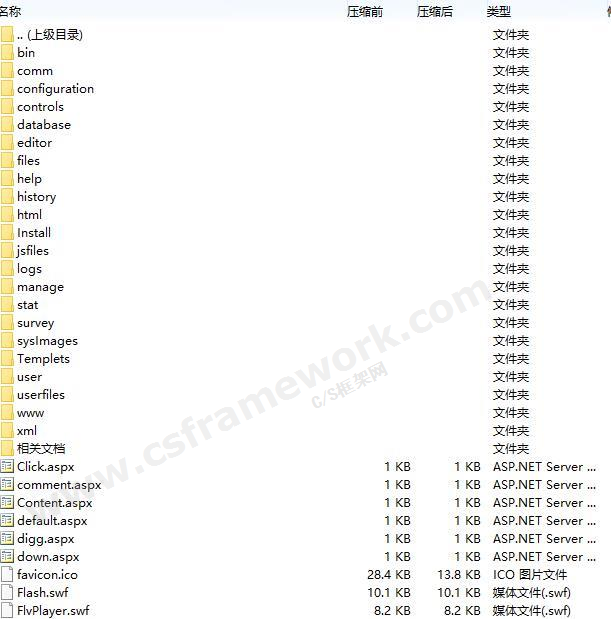 C#源码-[CMS程序]风讯dotNETCMS v1.0 RC1 Build1213 (包含.net2.0框架)_dotnetcms_nt2 ...