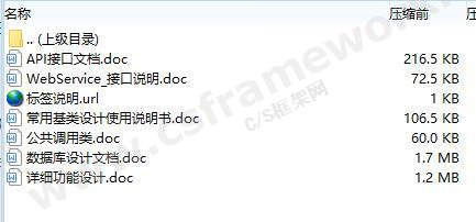 C#源码-[CMS程序]NetCMS 1.7.0 源码版 Build 081125_netcmssrc-源码下载|C/S框架网