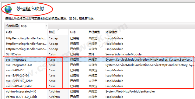 IIS承载的WCF服务，配置.svc文件页面的MIME类型及处理程序映射|C/S框架网