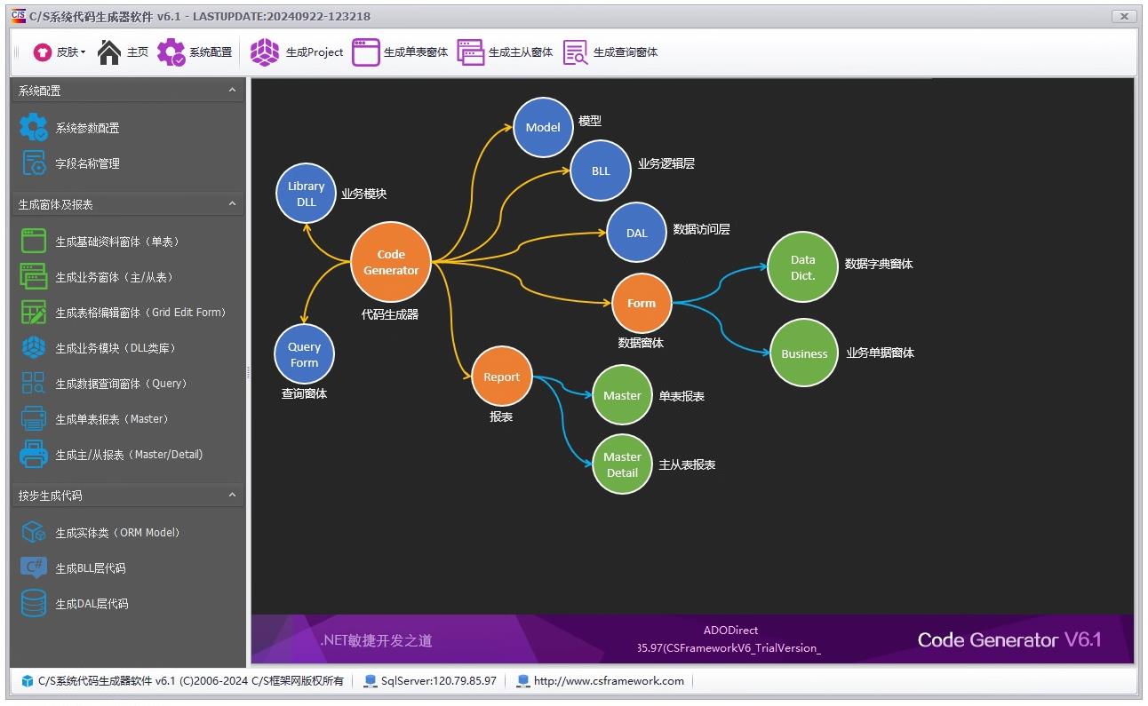Winform软件开发框架|快速开发平台推荐|C/S开发框架|C/S框架网